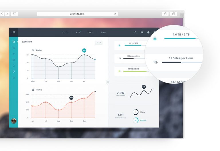POS Software Dubai | Best POS Software UAE – CloudMe Software Solution