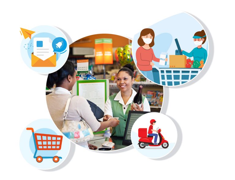 Supermarket POS Software Dubai | Supermarket POS System UAE – CloudMe ...